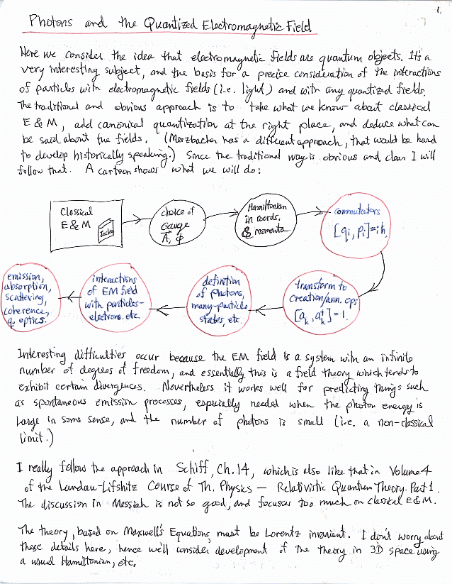 Quantum Mechanics-II, KSU Physics