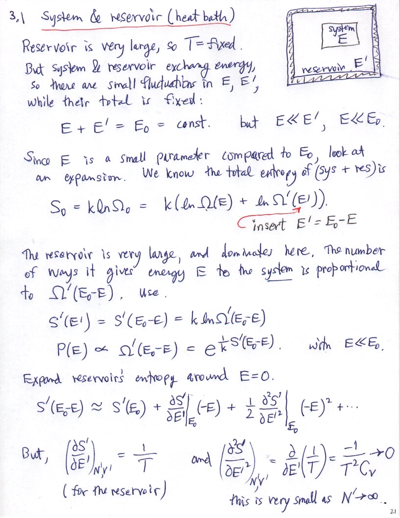 Statistical Mechanics, KSU Physics