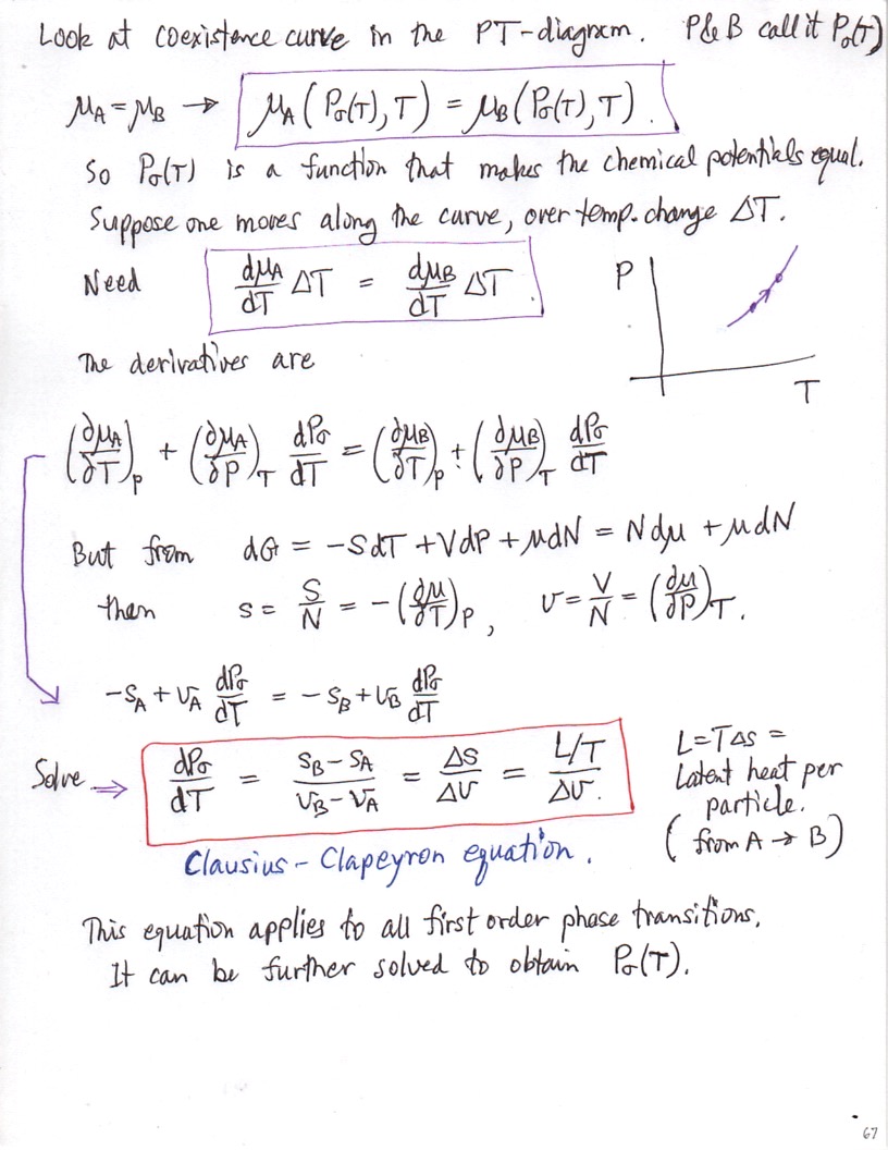 Statistical Mechanics, KSU Physics